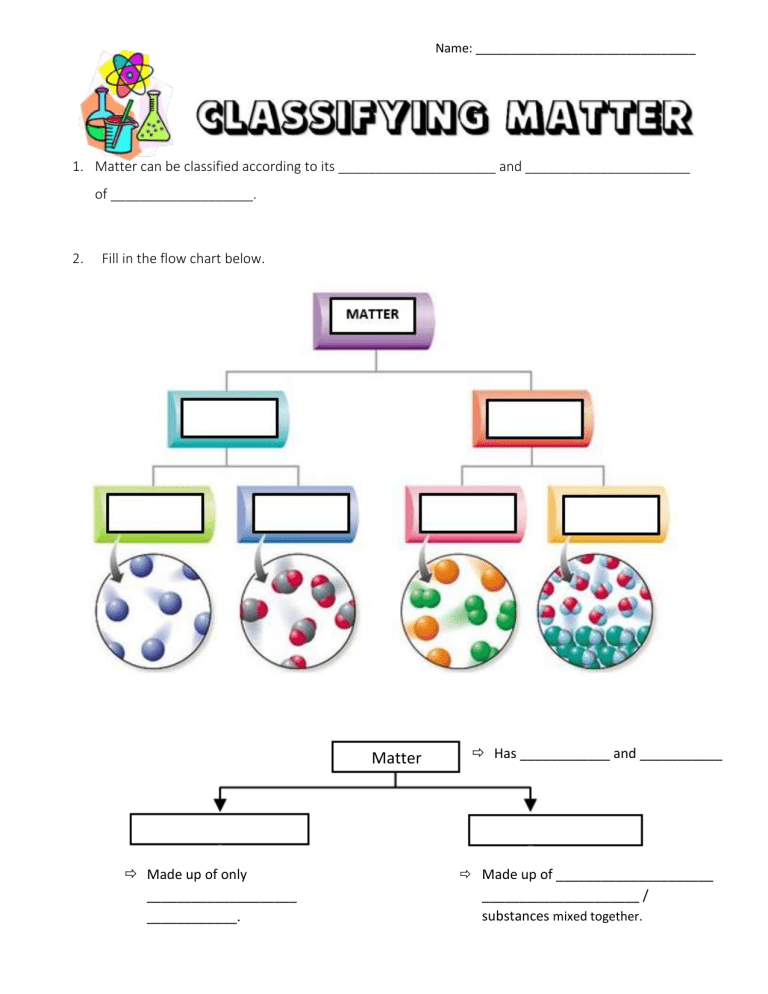 Classifying Matter Worksheet