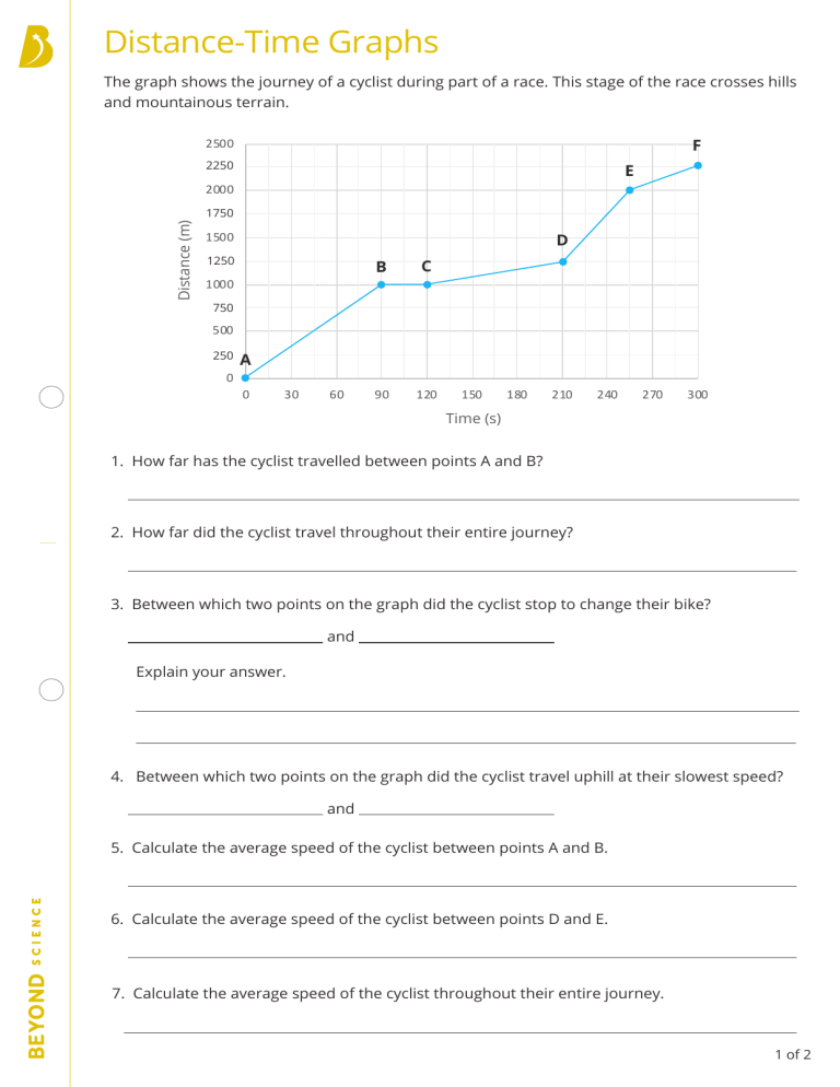 Distance-Time Graphs Worksheet: Physics Problems