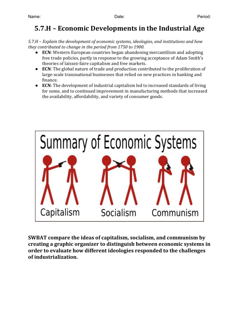 Economic Systems: Capitalism, Socialism, Communism