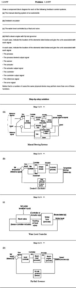 Control Systems Problem Set: Feedback & Block Diagrams