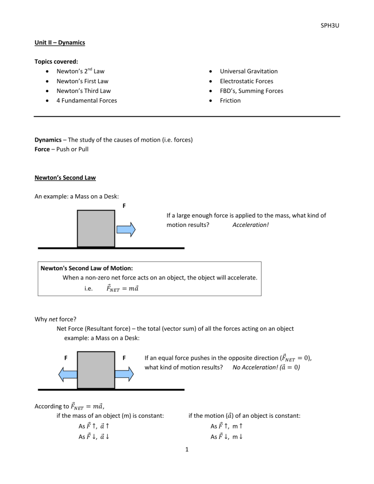 Dynamics: Newton's Laws and Forces