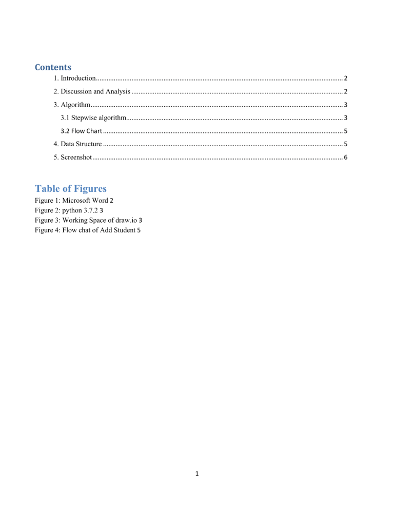 Student Management System Report
