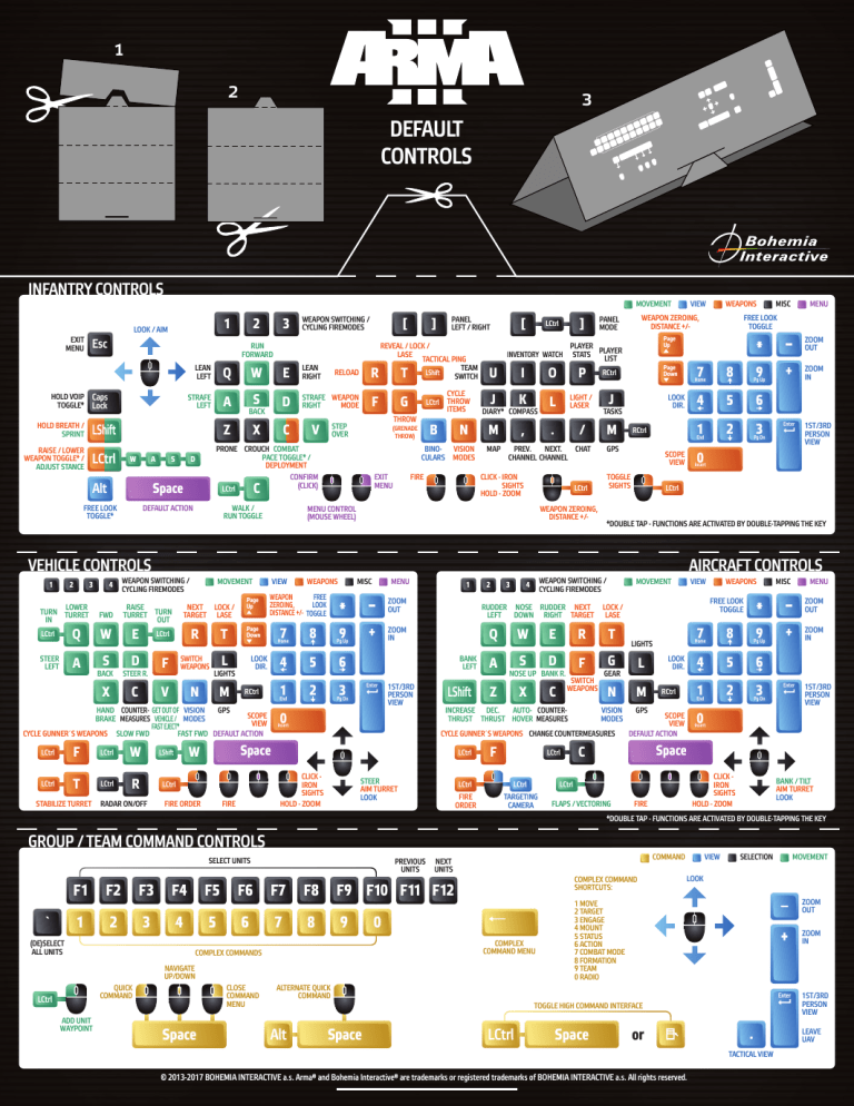 Arma Game Controls Reference Guide