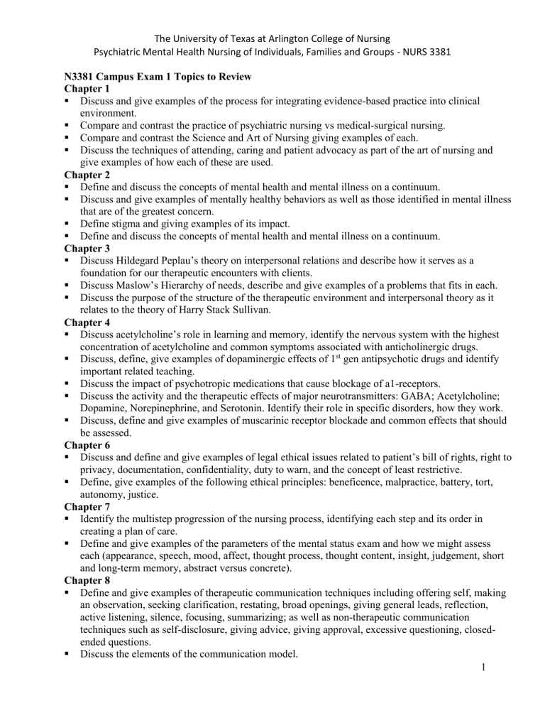 Psychiatric Mental Health Nursing Exam 1 Study Guide
