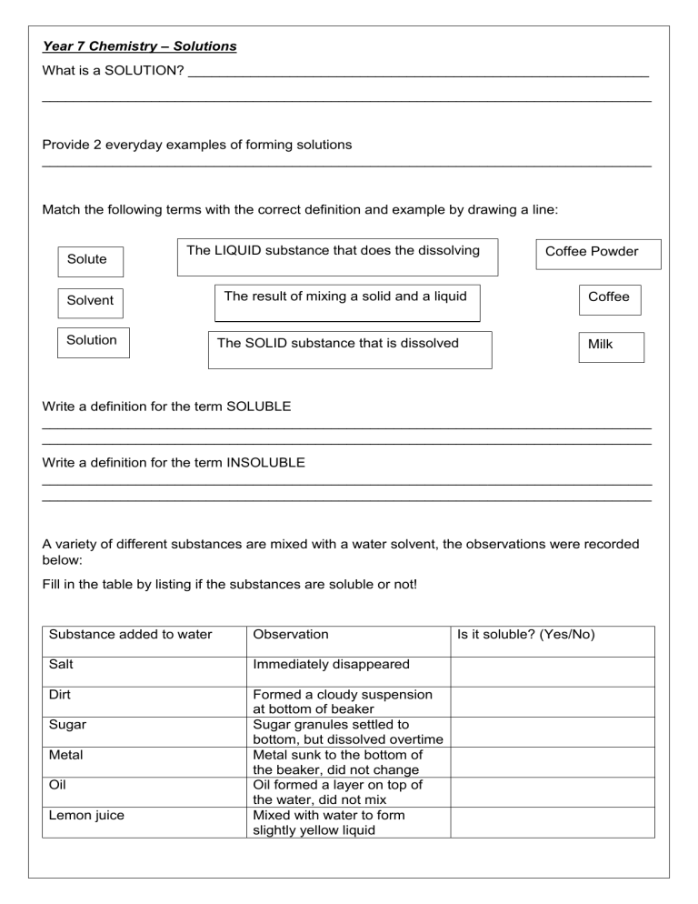 Year 7 Chemistry: Solutions Worksheet