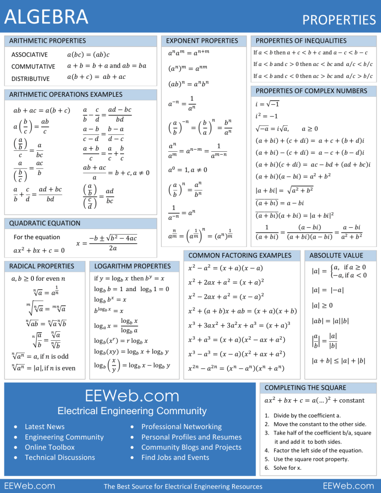 Algebra, Trig, Geometry & Calculus Cheat Sheet