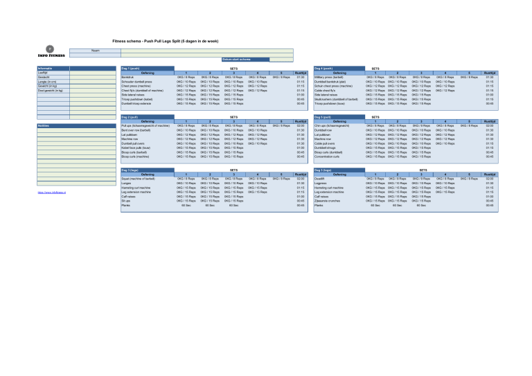 Push Pull Legs 5-Day Workout Split Plan
