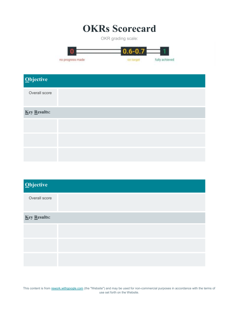 OKR Scorecard Template