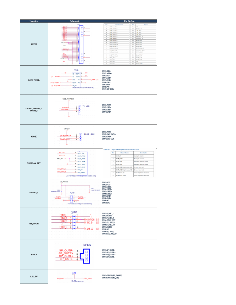 Schematic Diagram: Pin Definitions & Connections