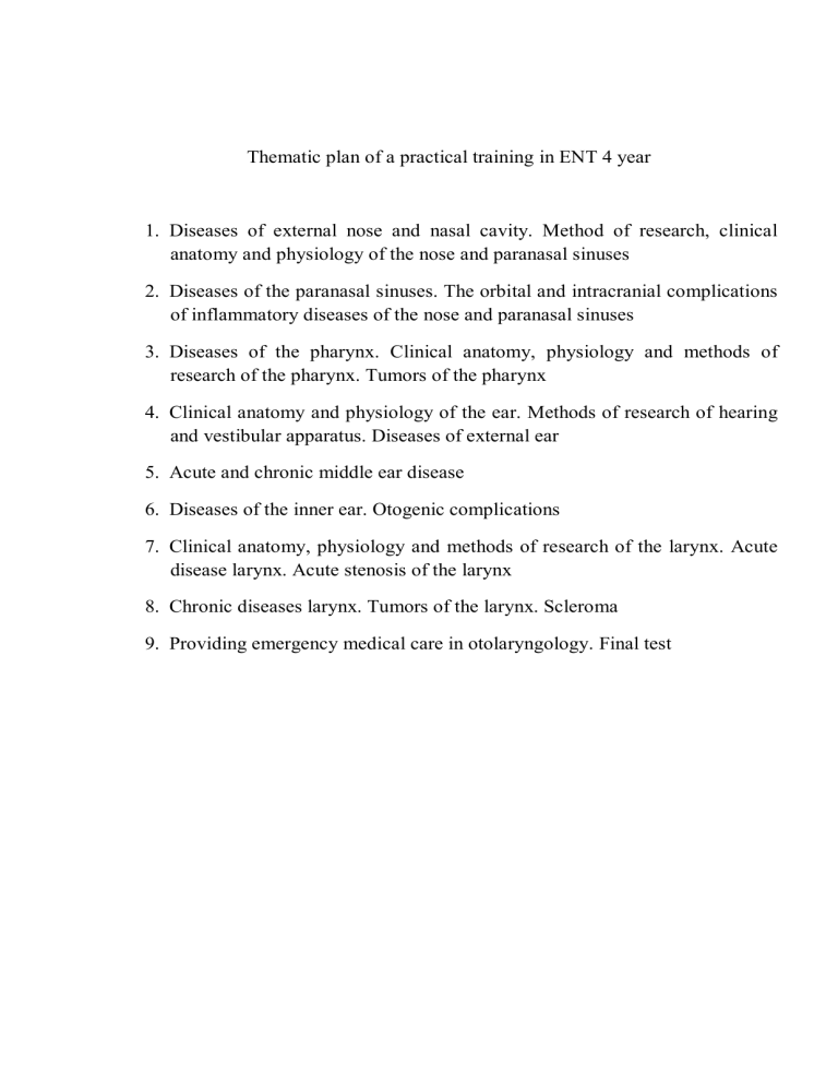 ENT Training Plan: 4th Year Otolaryngology