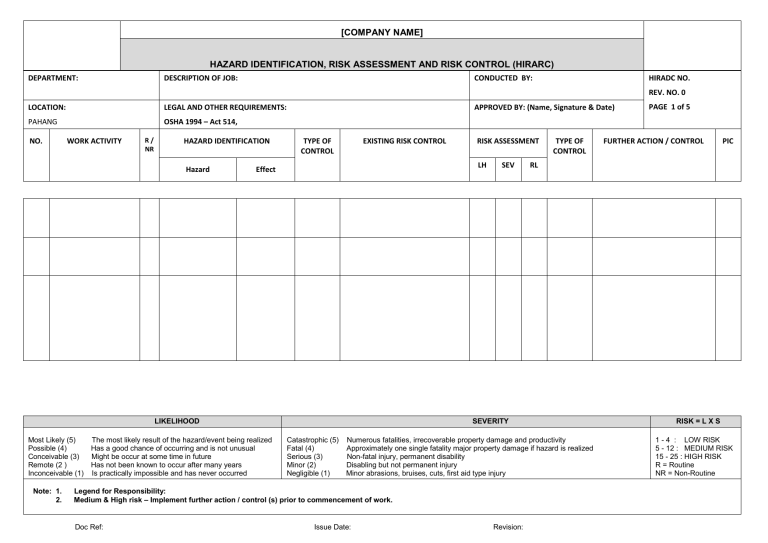 HIRARC Risk Assessment Form