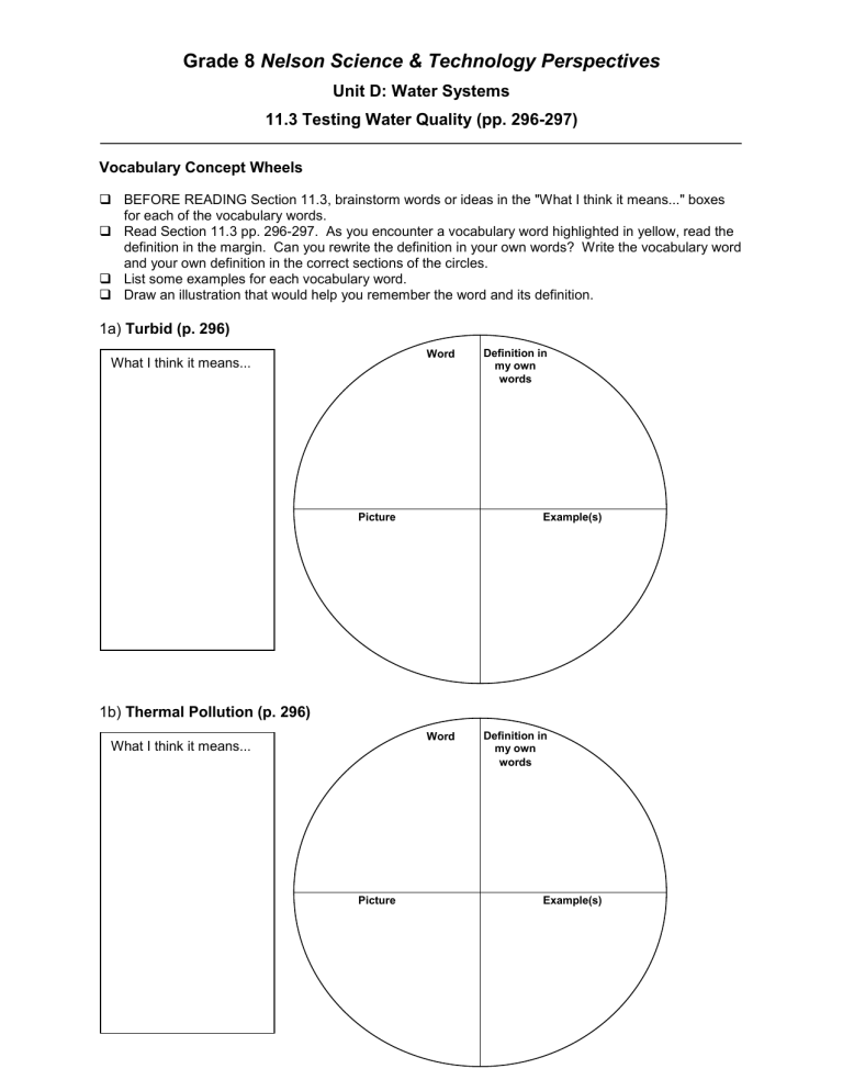 Grade 8 Water Quality Testing Worksheet