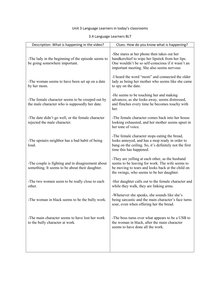 Language Learners Video Analysis Worksheet