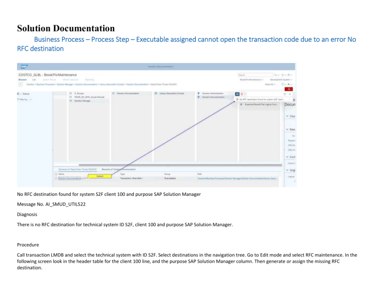 SAP RFC Destination Error: Solution Documentation