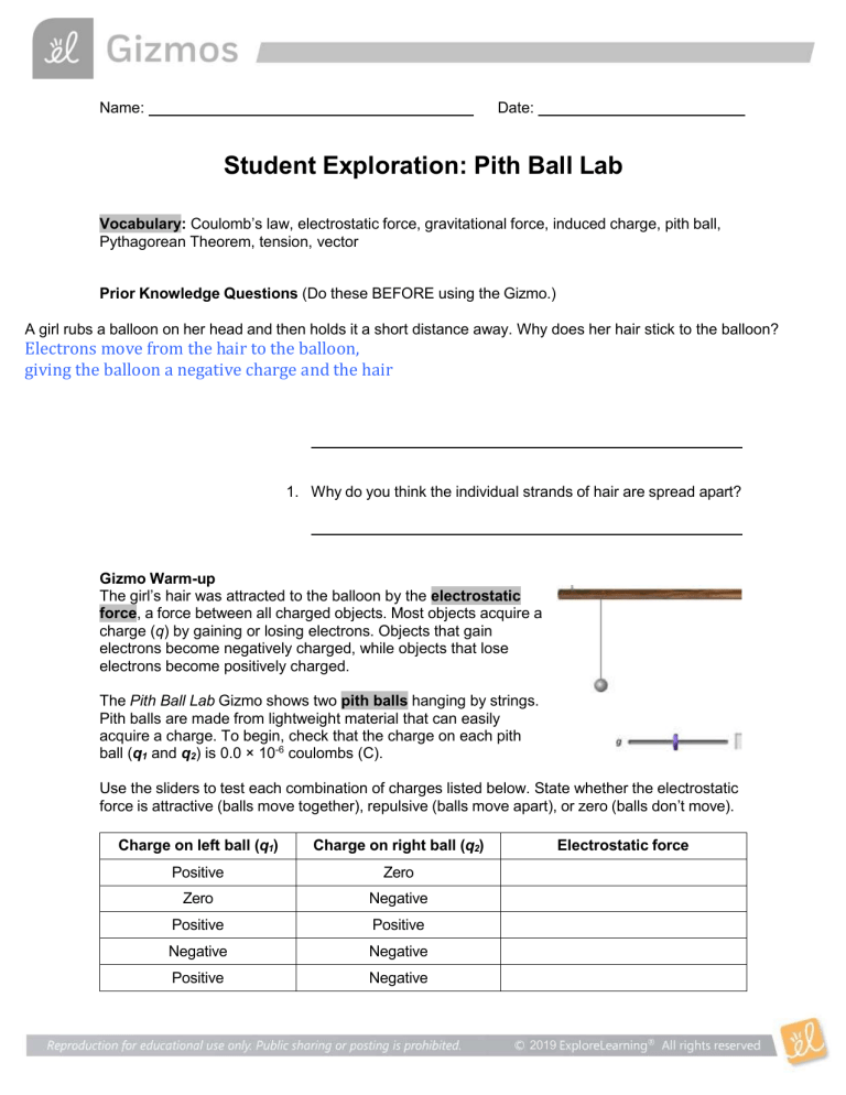 Pith Ball Lab: Coulomb's Law Student Exploration Worksheet