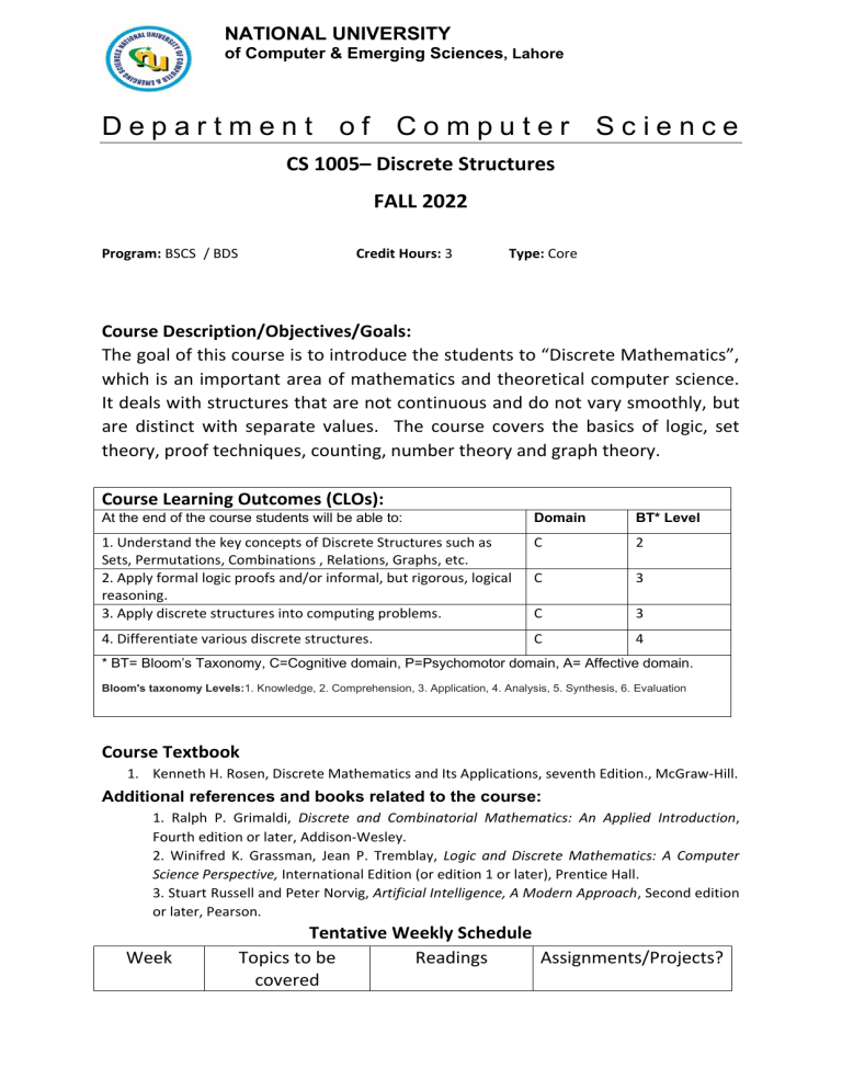 CS 1005 Discrete Structures Course Syllabus