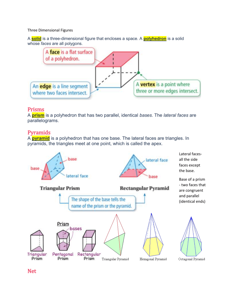 3D Figures: Prisms, Pyramids, Surface Area