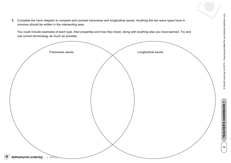 Transverse vs. Longitudinal Waves: Venn Diagram Worksheet