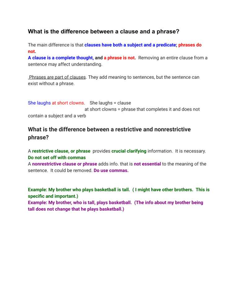 Clauses vs. Phrases: Restrictive & Nonrestrictive Explained