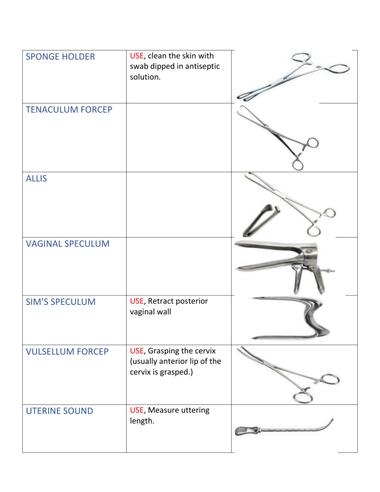 Gynecological Instrument Guide