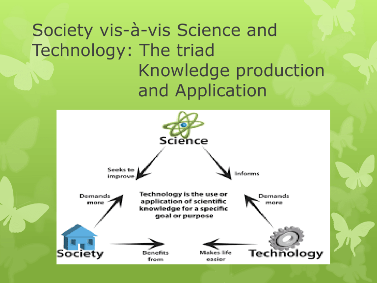 Society, Science, and Technology: A Triad