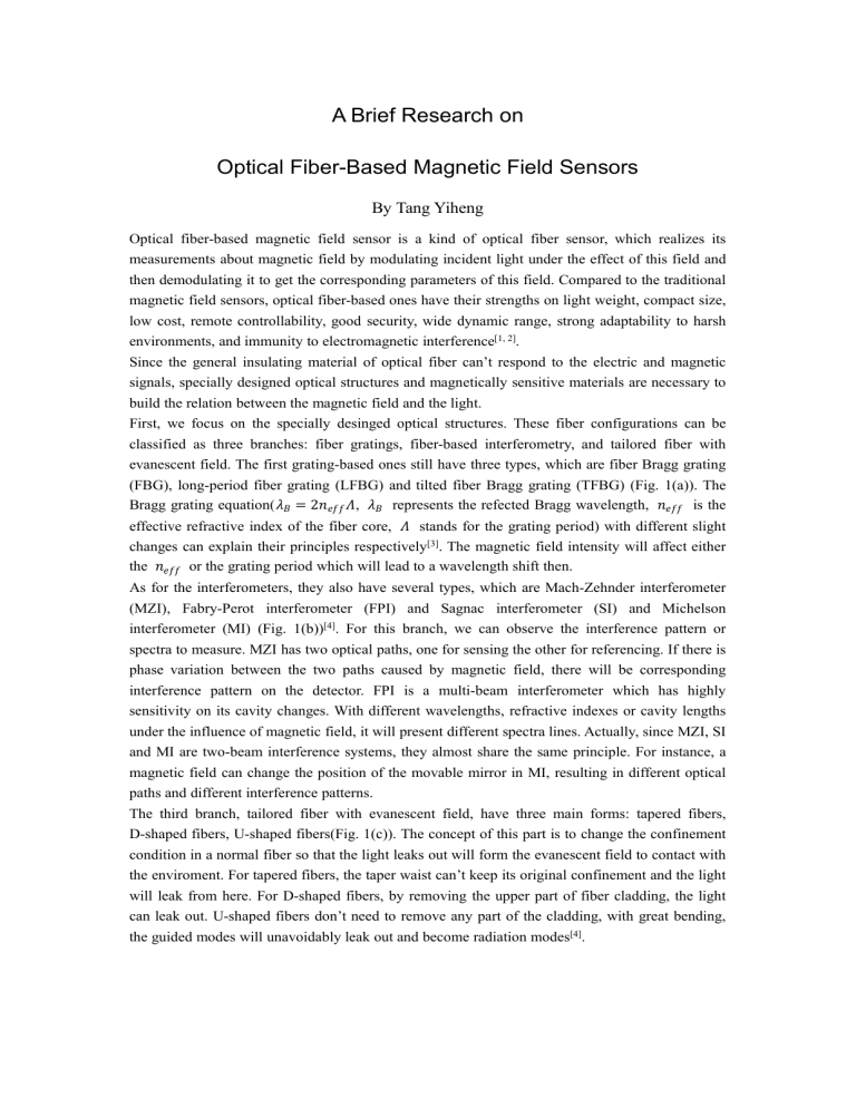 Optical Fiber Magnetic Field Sensors: Research & Applications