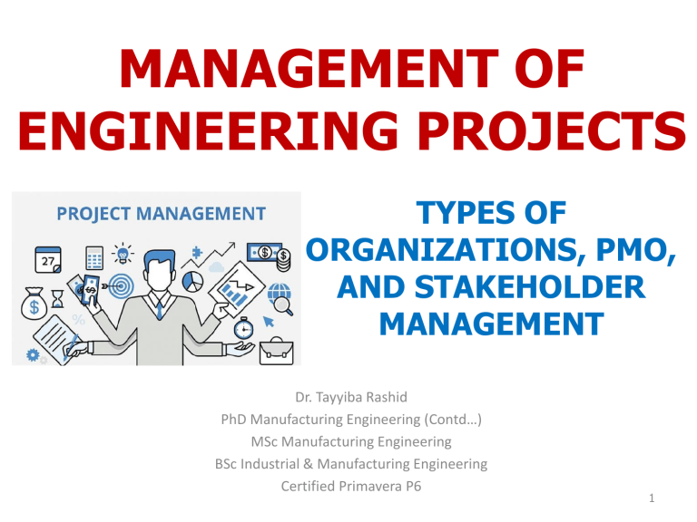 Engineering Project Management: Organizations & Stakeholders