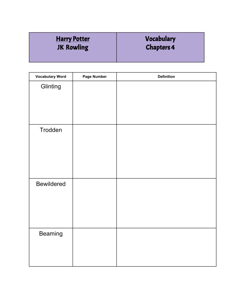 Harry Potter Vocabulary Worksheet: Chapters 4