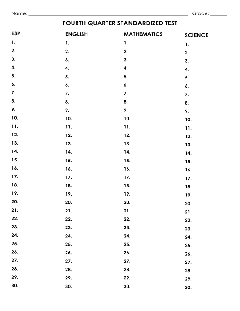 Fourth Quarter Standardized Test