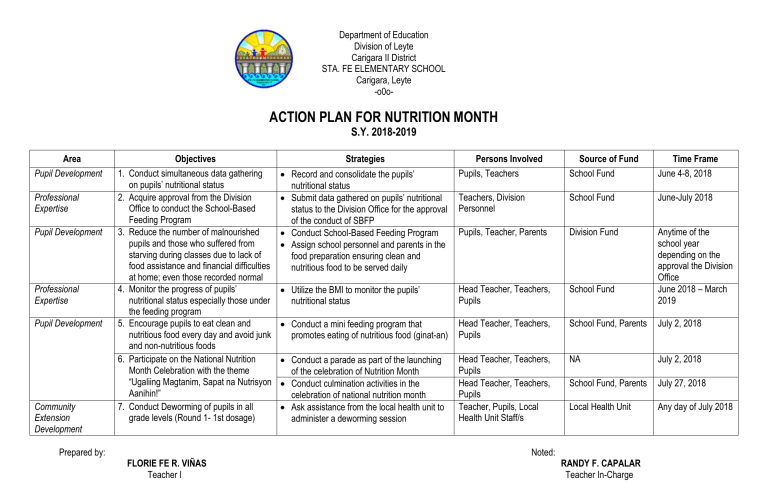 Nutrition Month Action Plan 2018-2019