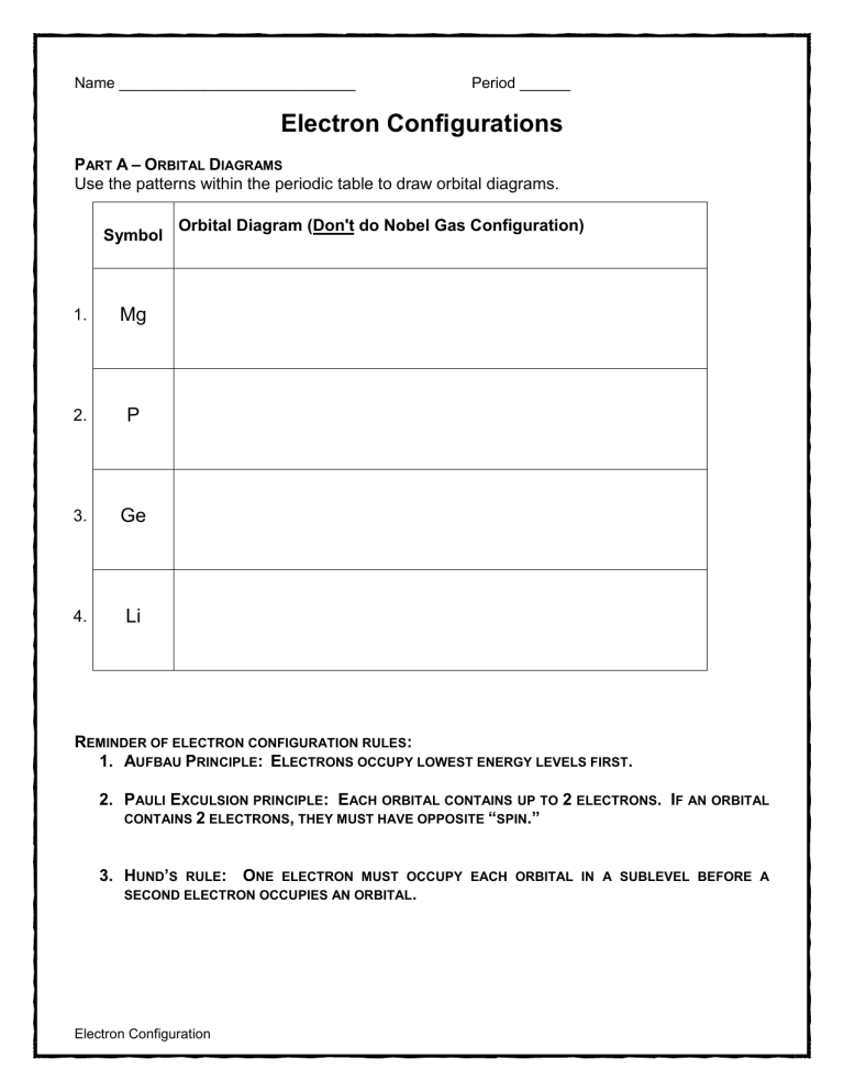 Electron Configurations Worksheet: Chemistry Practice