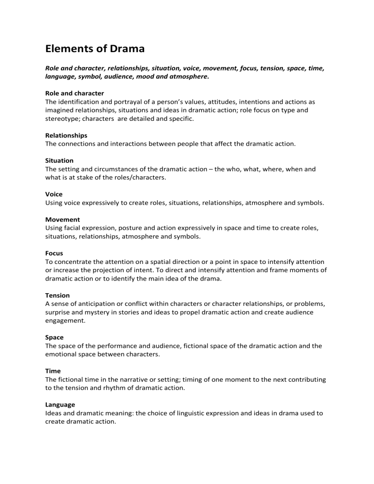 Elements of Drama: Key Concepts & Definitions