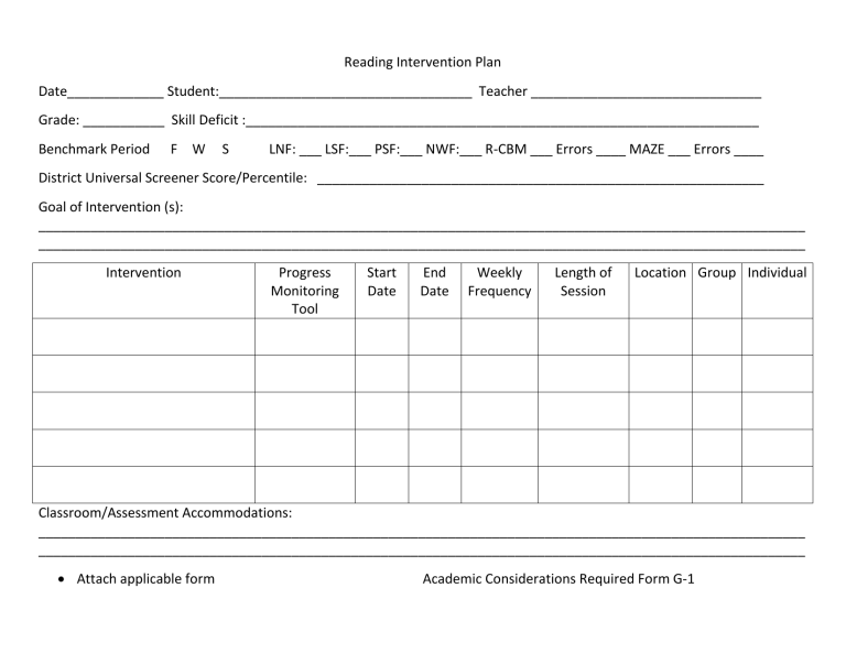Reading Intervention Plan Template