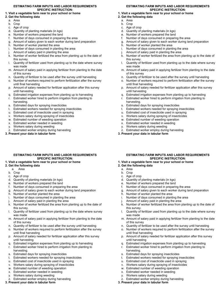 Farm Input & Labor Estimation Worksheet