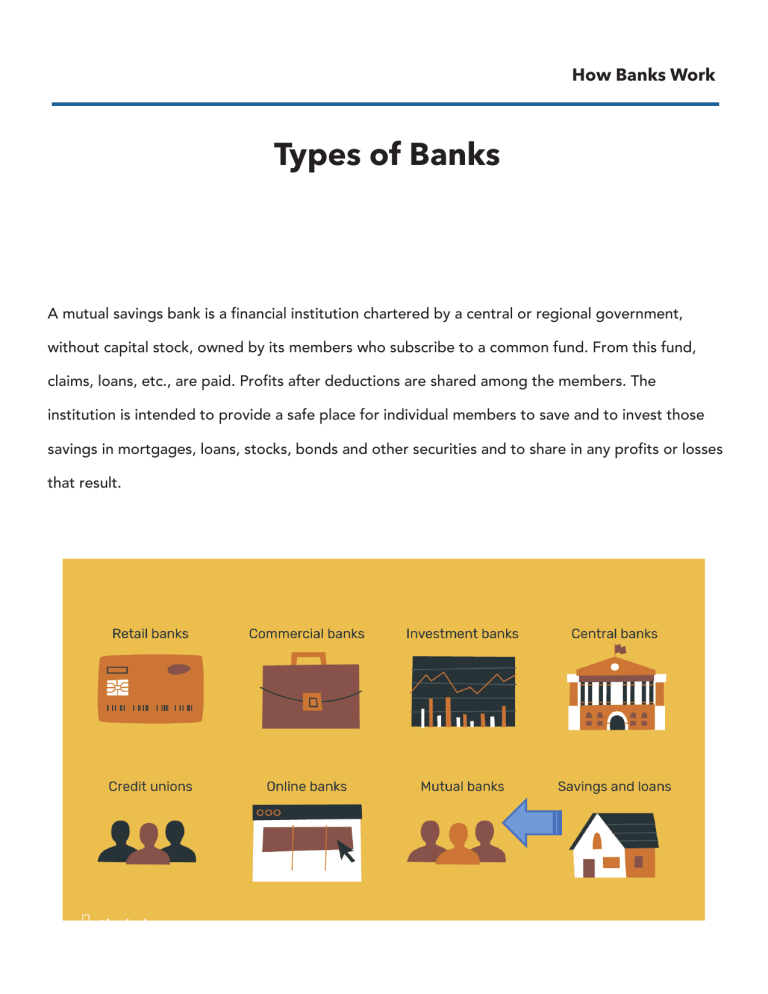 How Banks Work: Types of Banks Explained
