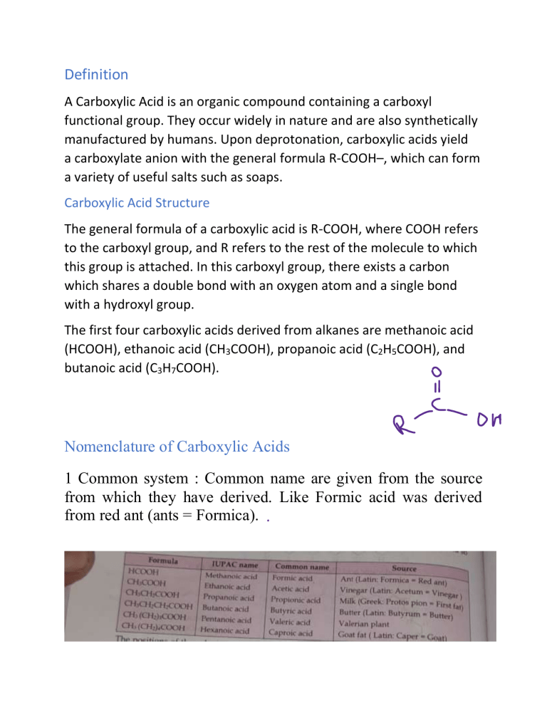 Carboxylic Acids: Definition, Structure, Nomenclature