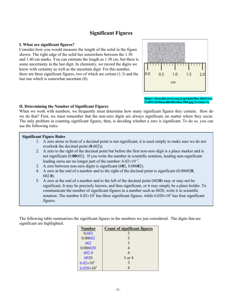Significant Figures: Rules & Calculations