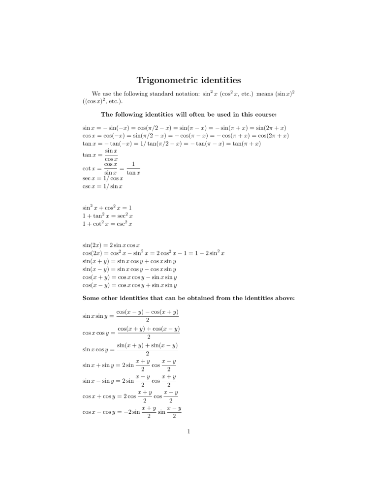 Trigonometric Identities Reference Sheet