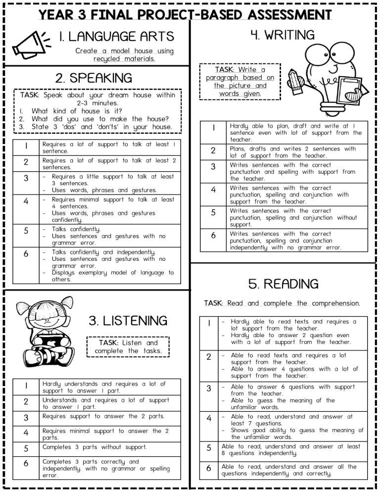 Year 3 Language Arts Project Assessment