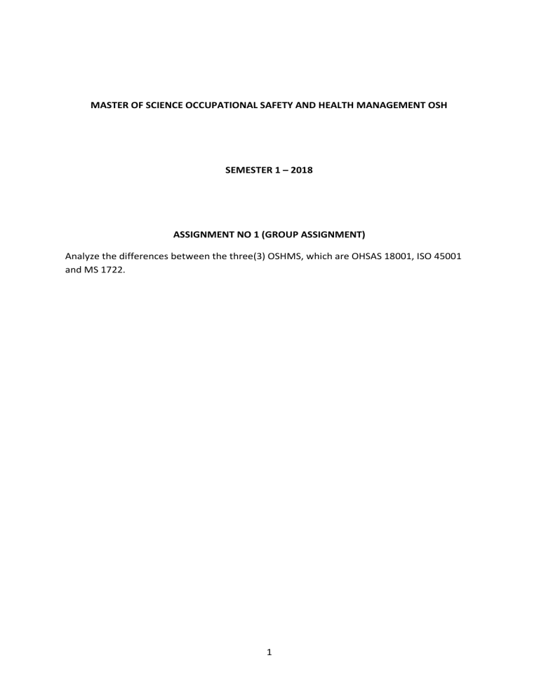 OSHMS Standards Comparison: OHSAS 18001, ISO 45001, MS 1722