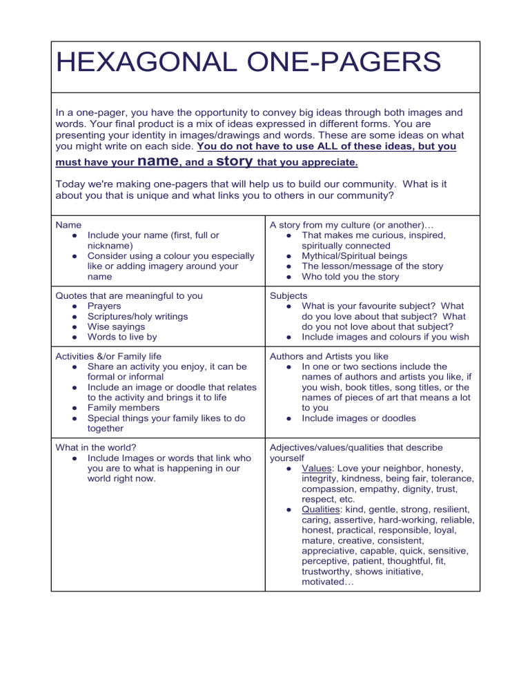 Hexagonal One-Pagers: Identity & Community Building Activity