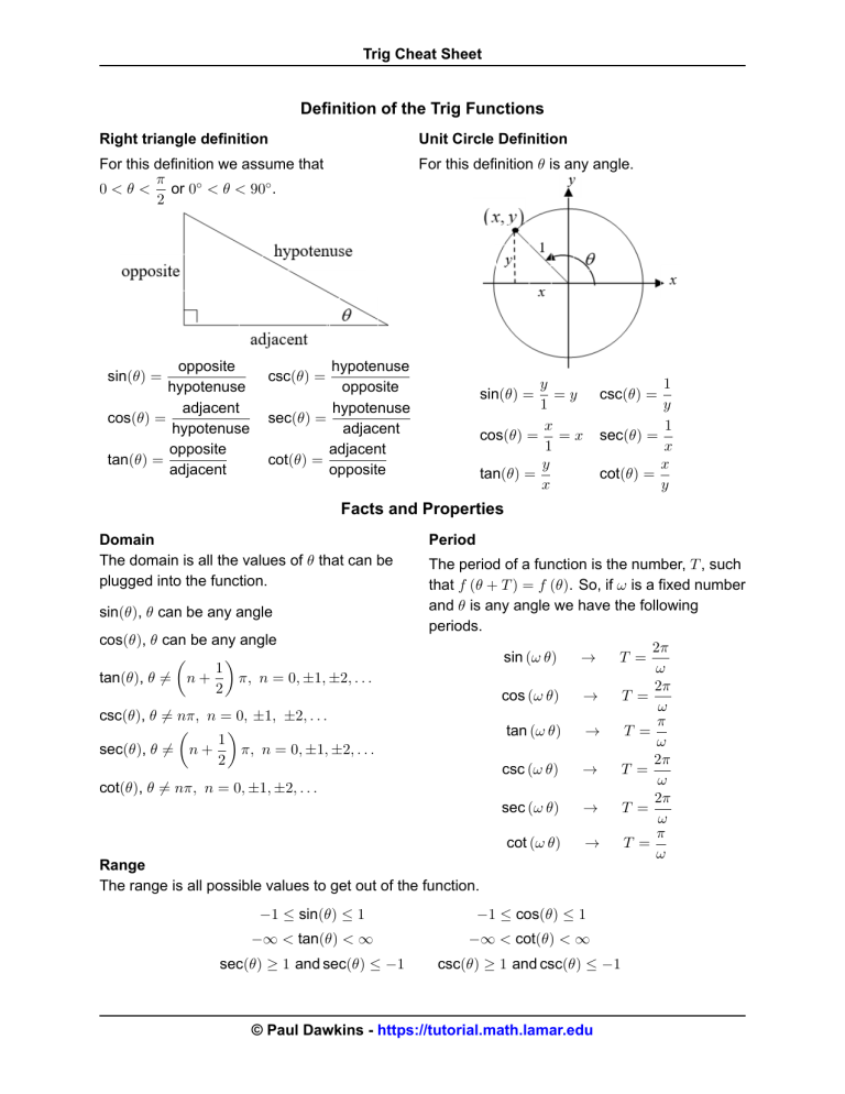 Trig Cheat Sheet: Formulas, Identities, and Definitions