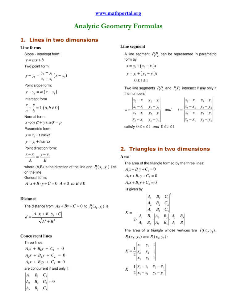Analytic Geometry Formulas: Lines, Triangles, Circles & More