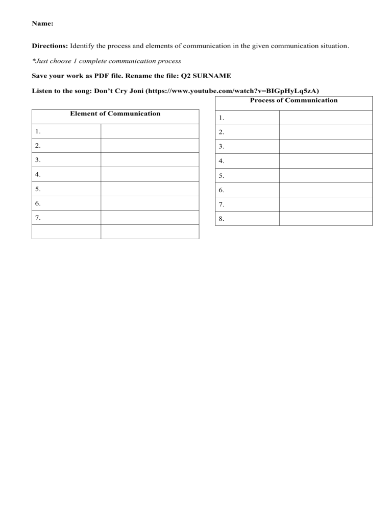 Communication Analysis: Don't Cry Joni Worksheet