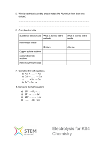 Electrolysis IGCSE Chemistry Exam Questions