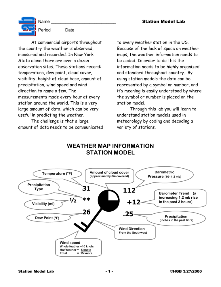 Weather Station Model Lab Worksheet