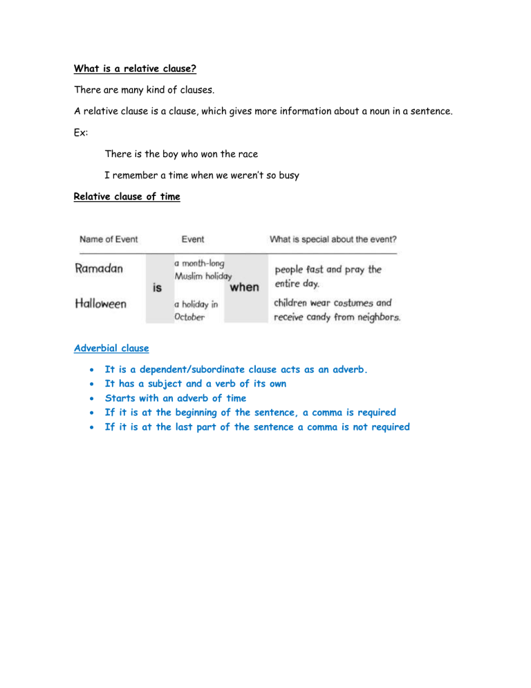 Relative and Adverbial Clauses Explained