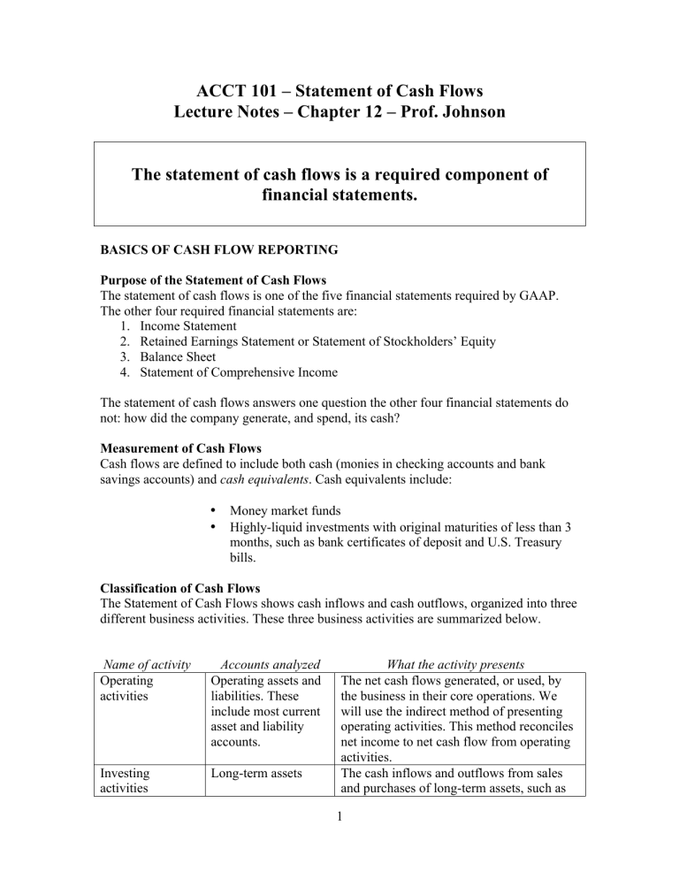 Statement of Cash Flows Lecture Notes