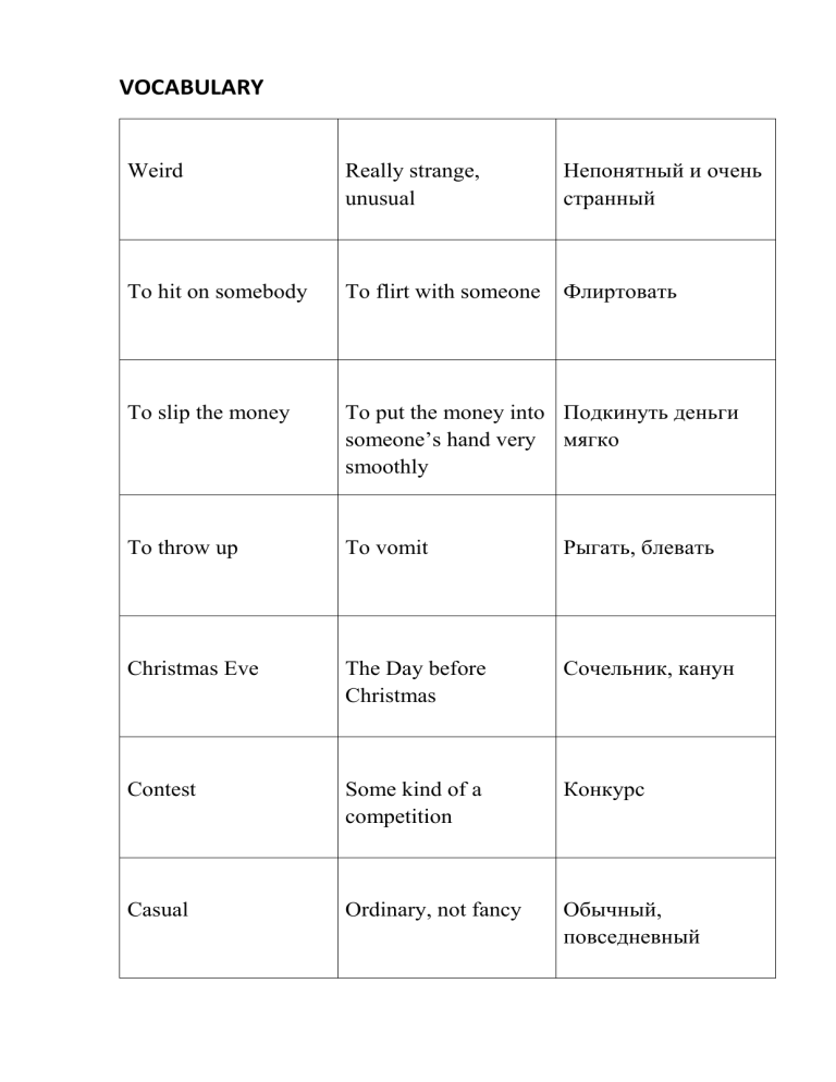 English Vocabulary List with Russian Translations