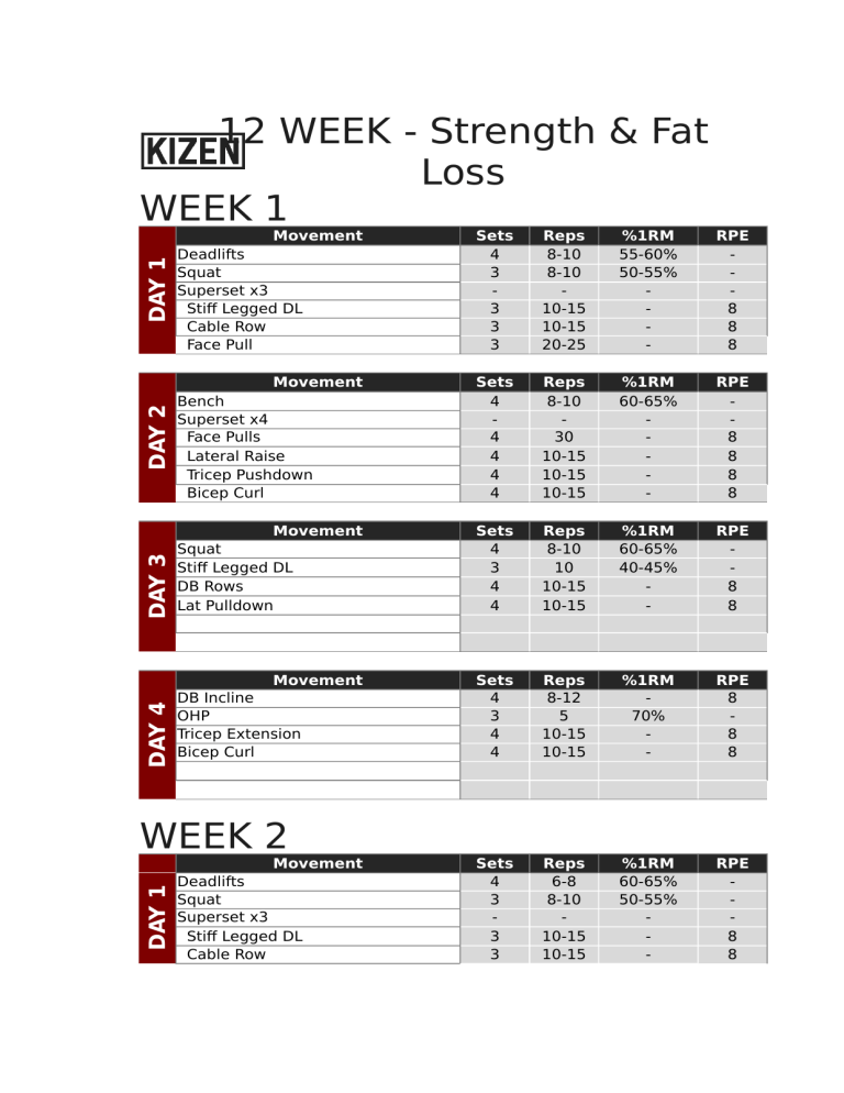 12 Week Strength & Fat Loss Workout Plan